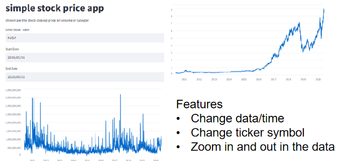 Welcome to my portfolio! | Amrit Dhakal